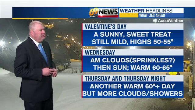 Mild to warm conditions into Friday before a brief cool down | Weather ...