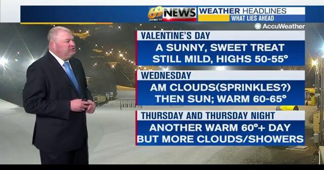Weather headlines forecast graphic | | wfmz.com