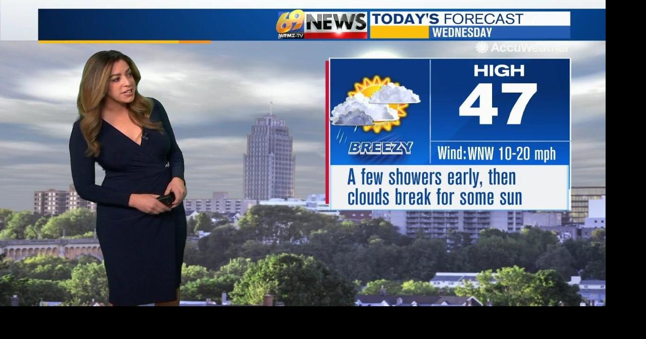 Lingering morning shower, then drier and still chilly the rest of the ...