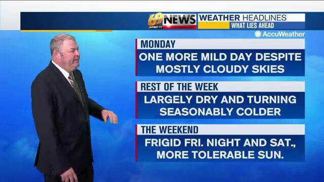 Another mild day despite mostly cloudy skies; possible shower this ...