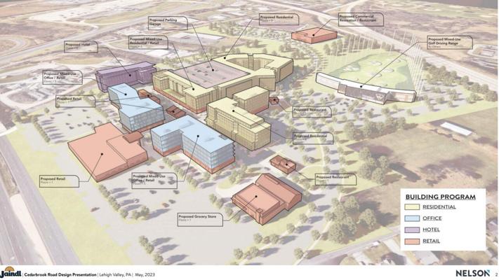 Lehigh Valley Town Center, Topgolf get green light in Lower Macungie ...