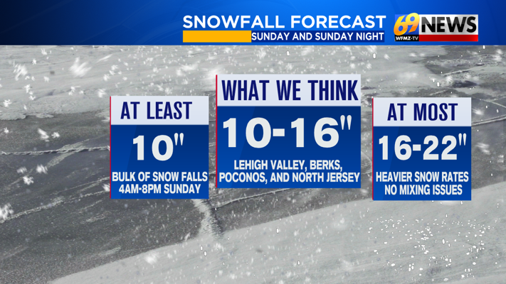 Weekend storm increasingly likely to bring at least a foot of snow on ...