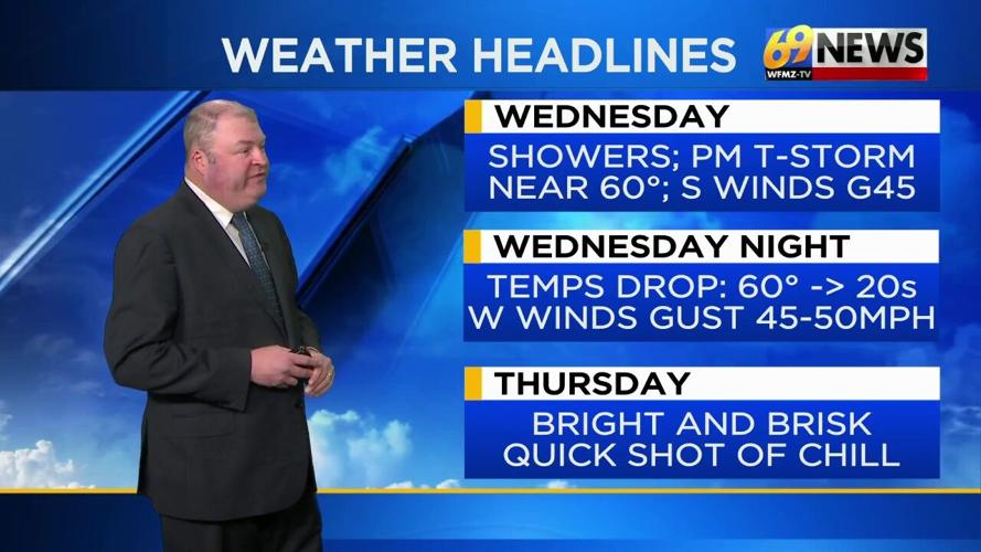 Mild, becoming windy with showers and a gusty thunderstorm today; much ...