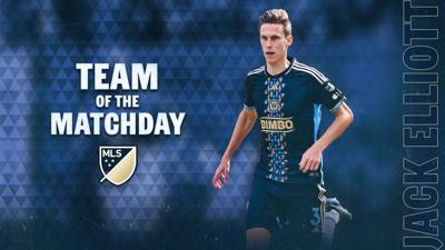 Jack Elliot destacado en la victoria de la Unión: Preparados para ...