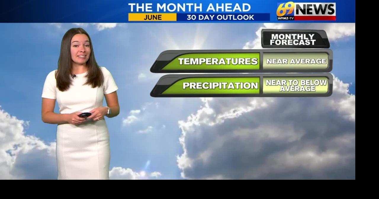 69News Weather Forecast Video 05-31-2026 | Forecast Video | wfmz.com
