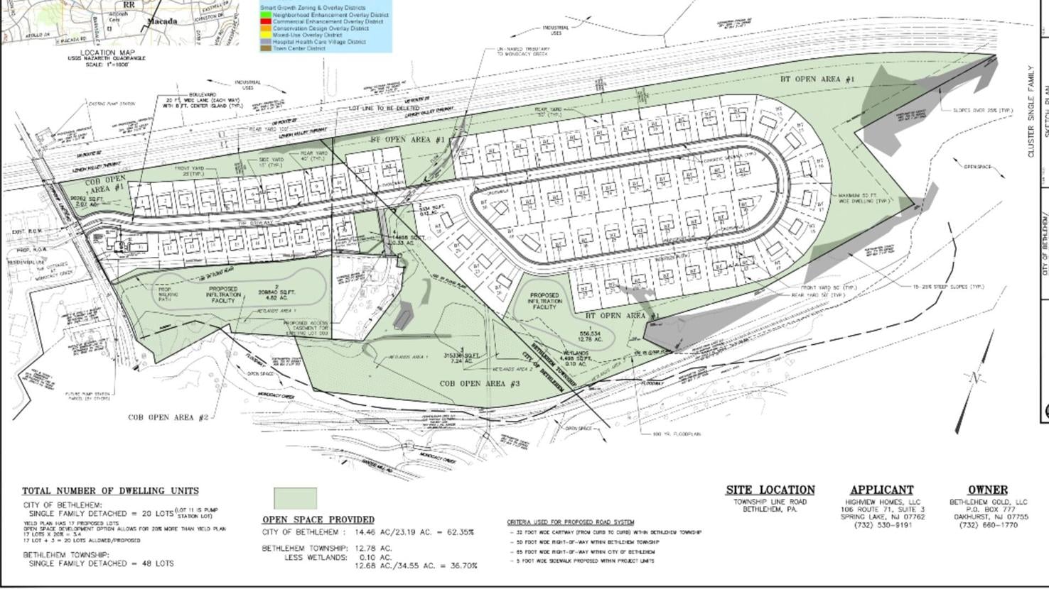 Bethlehem Township commissioners review plan for 67 homes along ...