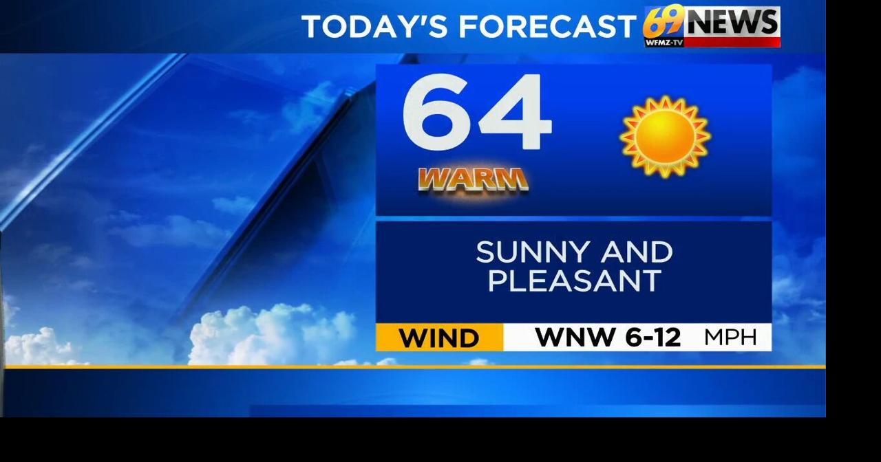 Sunny and warm today and Wednesday; still warm but showers arrive later ...
