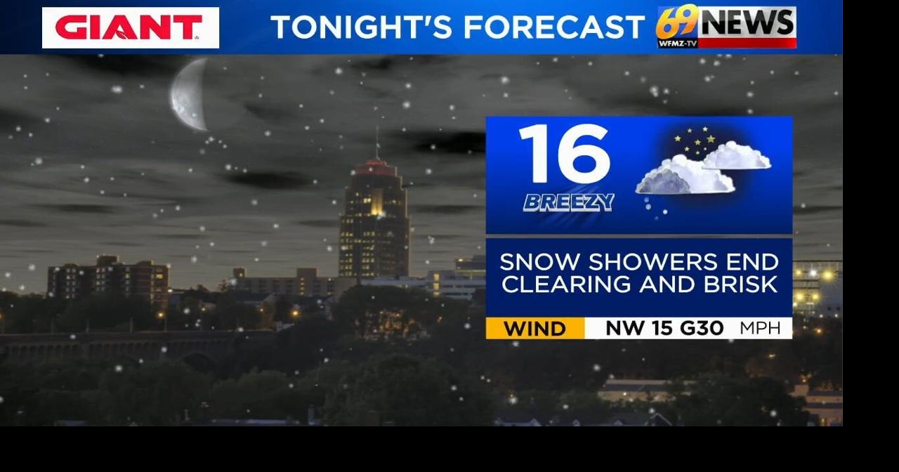 One more cold and blustery day before a welcome thaw begins over the ...