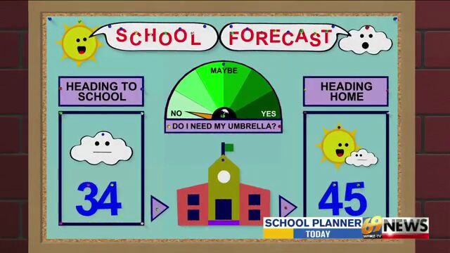 Clouds break for sunshine with a breeze at times today | Weather | wfmz.com