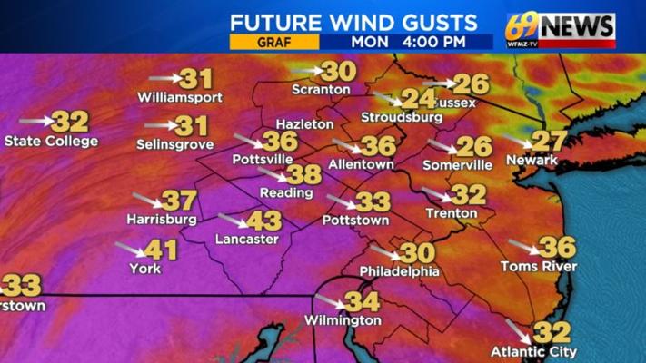 A messy start to our Monday turns windy by afternoon. | Weather | wfmz.com