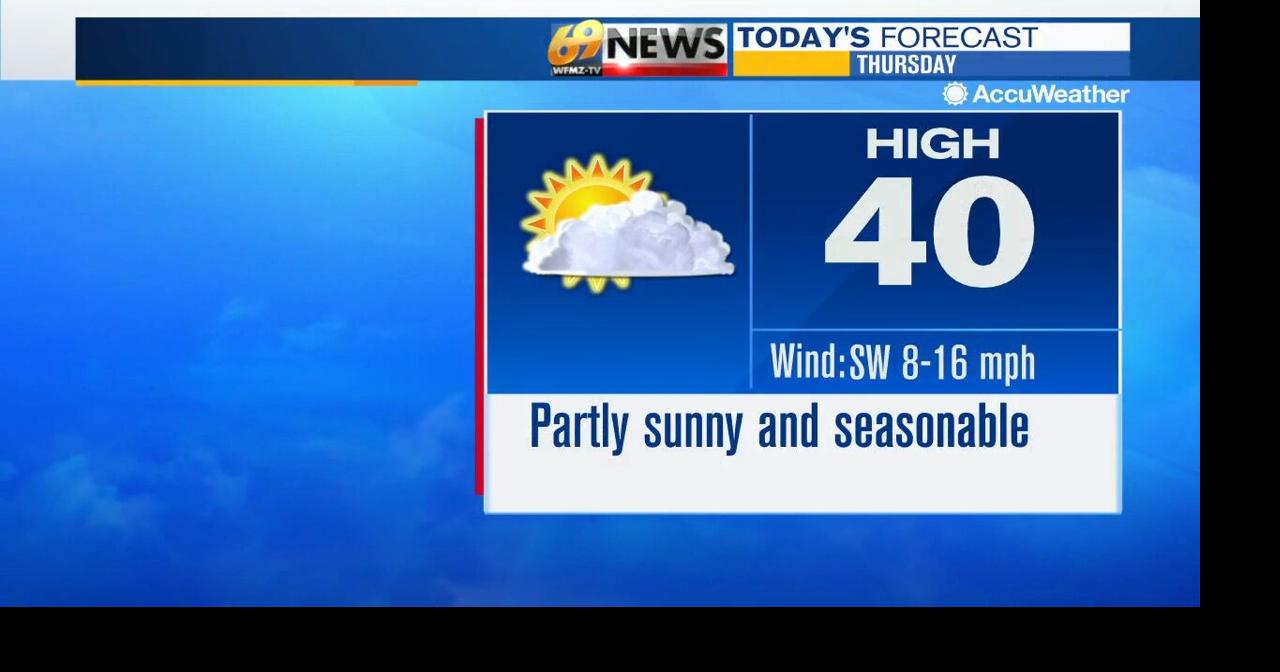 Meteorologist Matt Broderick's 2/2/23 morning forecast | Video | wfmz.com