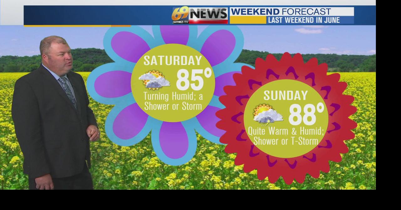 Humidity remains low Friday before rising, with storm chances, this ...