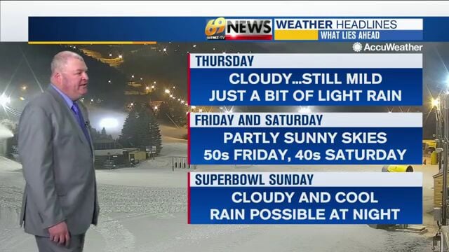 Mild today with mostly cloudy skies, a couple of showers | Weather ...