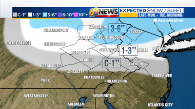 A bit of snow and ice at the start of the new week | Weather | wfmz.com