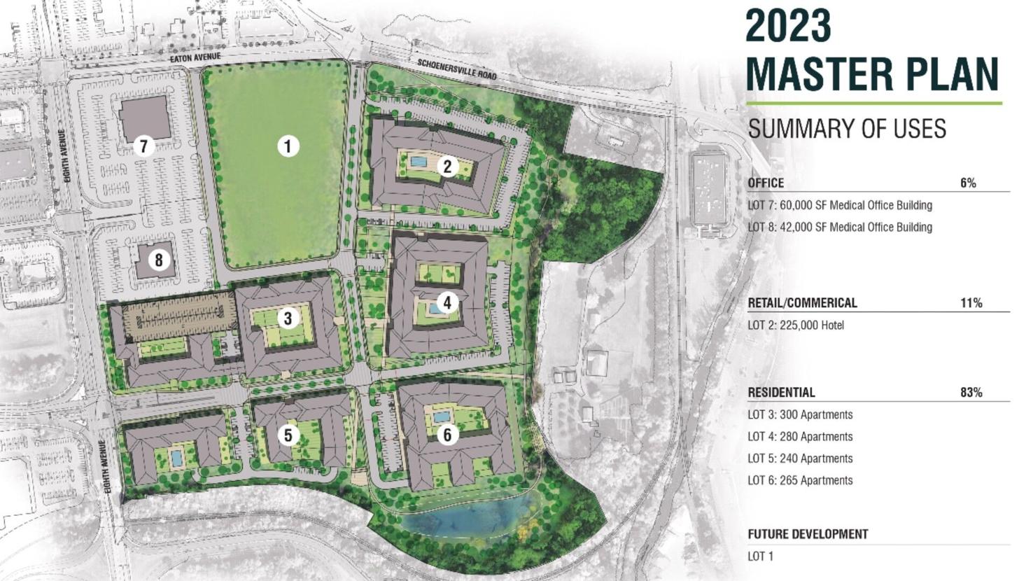 Revised plans for former Martin Tower site: More apartments; no retail ...