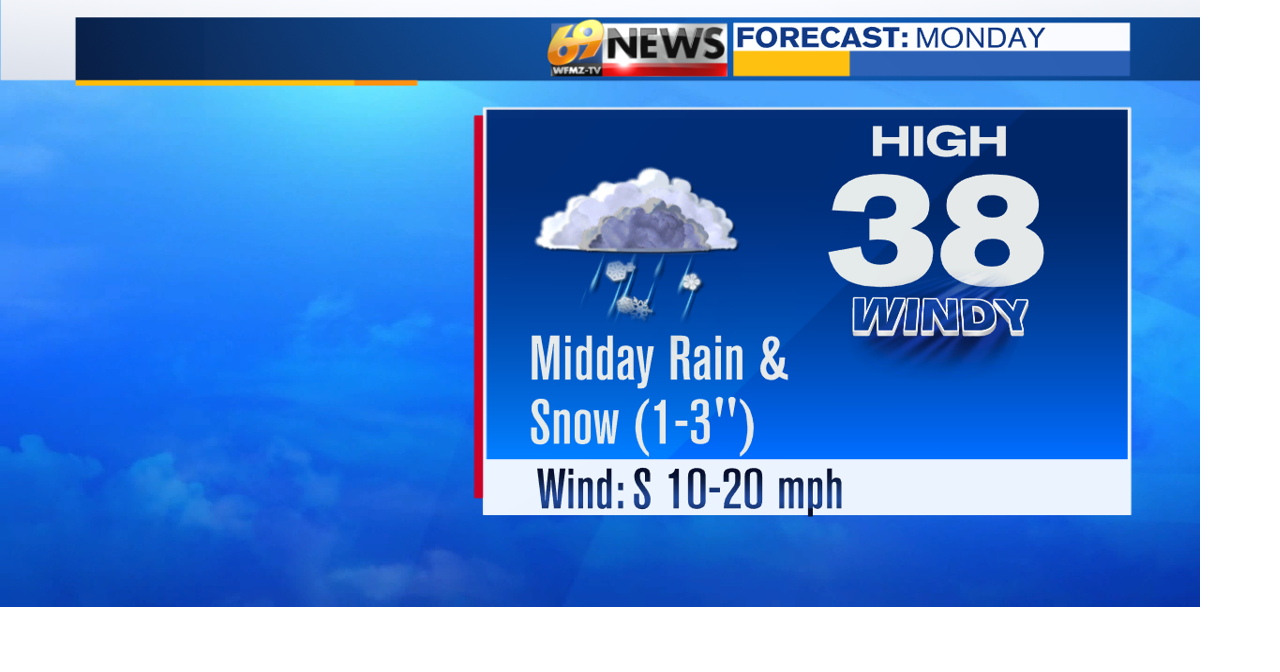 Day 2 Forecast.png | | wfmz.com
