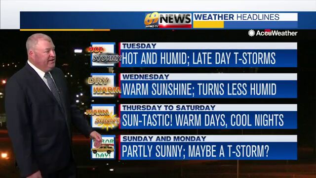 Another hot and humid day with strong thunderstorms late | Weather ...
