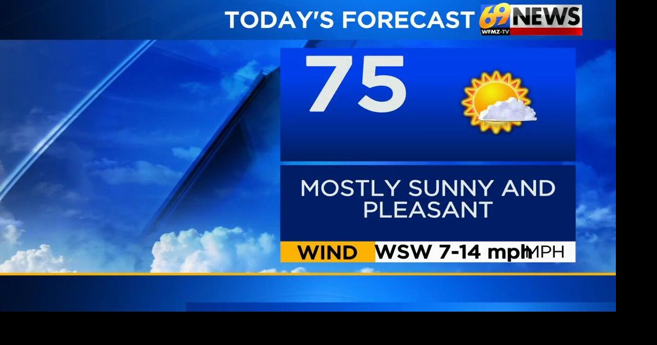 Mostly sunny and pleasant today and Tuesday; cooler by Wednesday ...