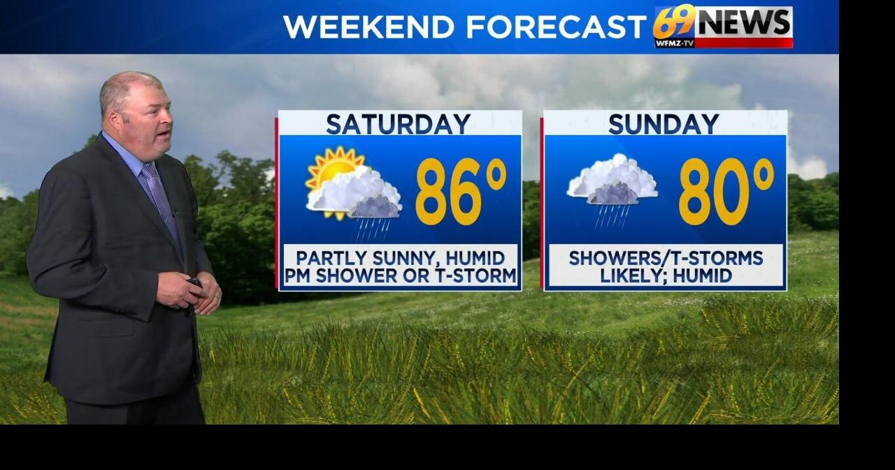 Humid again today with clouds and sun; spotty PM thunderstorm and more ...