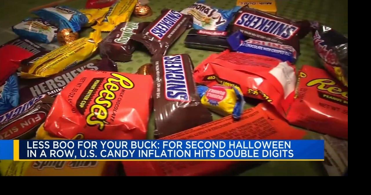 Halloween candy prices up 13% from last October, 27% since 2021 ...