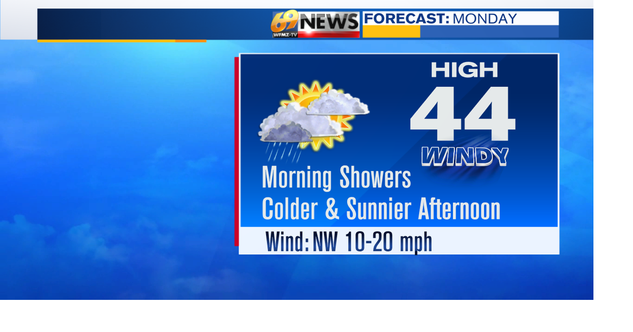 Day 2 Forecast.png | | wfmz.com