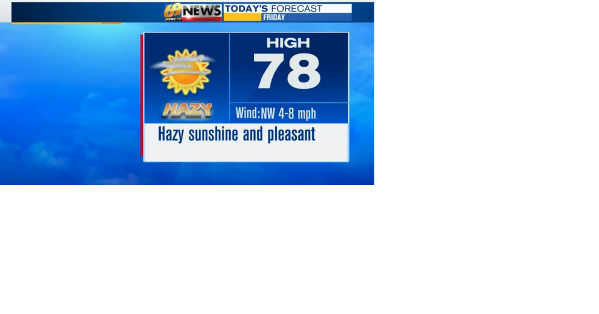 Hazy sunshine and pleasant to wrap up the work and school week ...