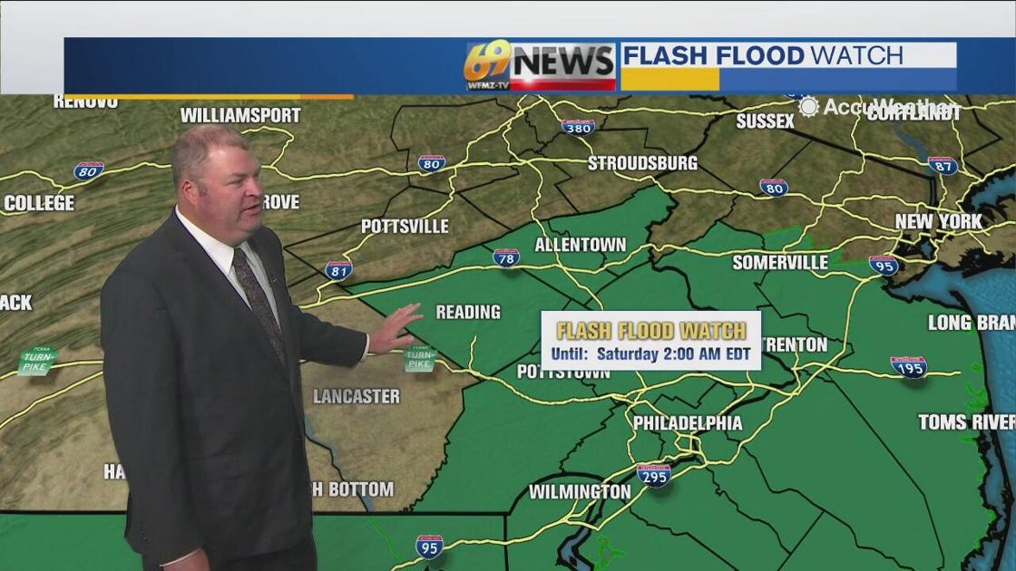 Matt Broderick's 8/7/20 morning forecast | Video | wfmz.com
