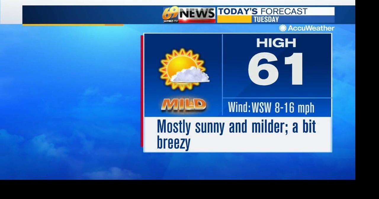 Warmer today with plenty of sunshine; mild temps continue through ...