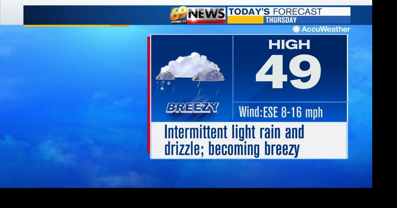 Intermittent rain and drizzle today followed by a steady rain tonight ...
