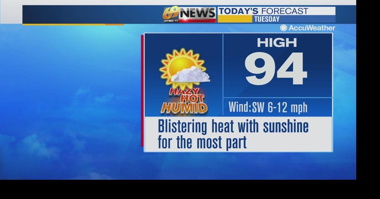 Blistering sunshine with near-record highs today | Weather | wfmz.com