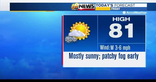 Today's forecast Friday weather graphic | | wfmz.com