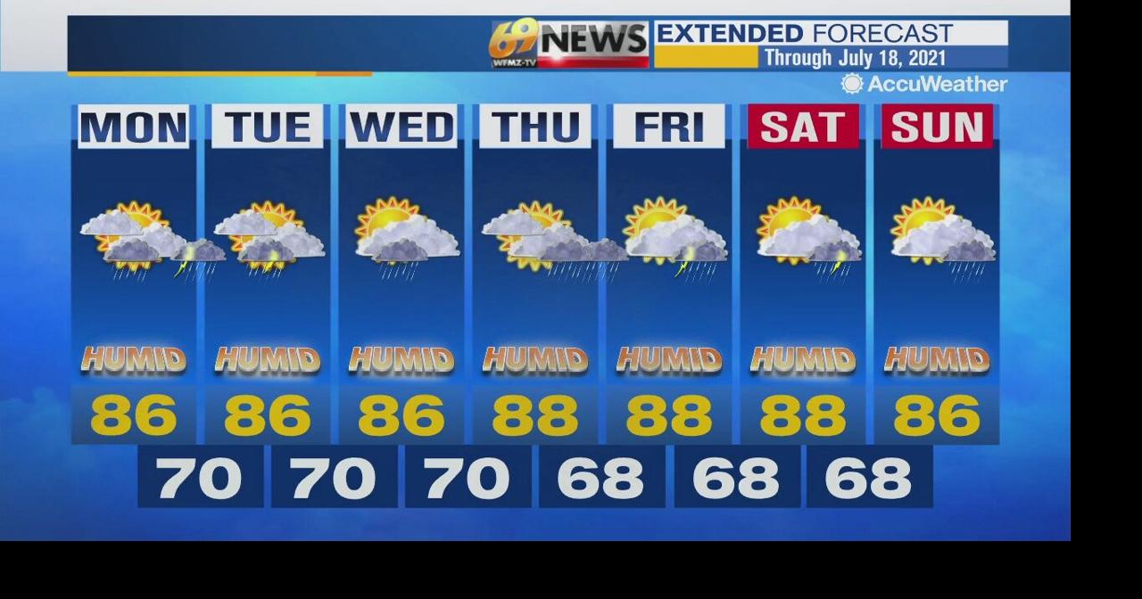 An active week ahead with showers and thunderstorms | Weather | wfmz.com