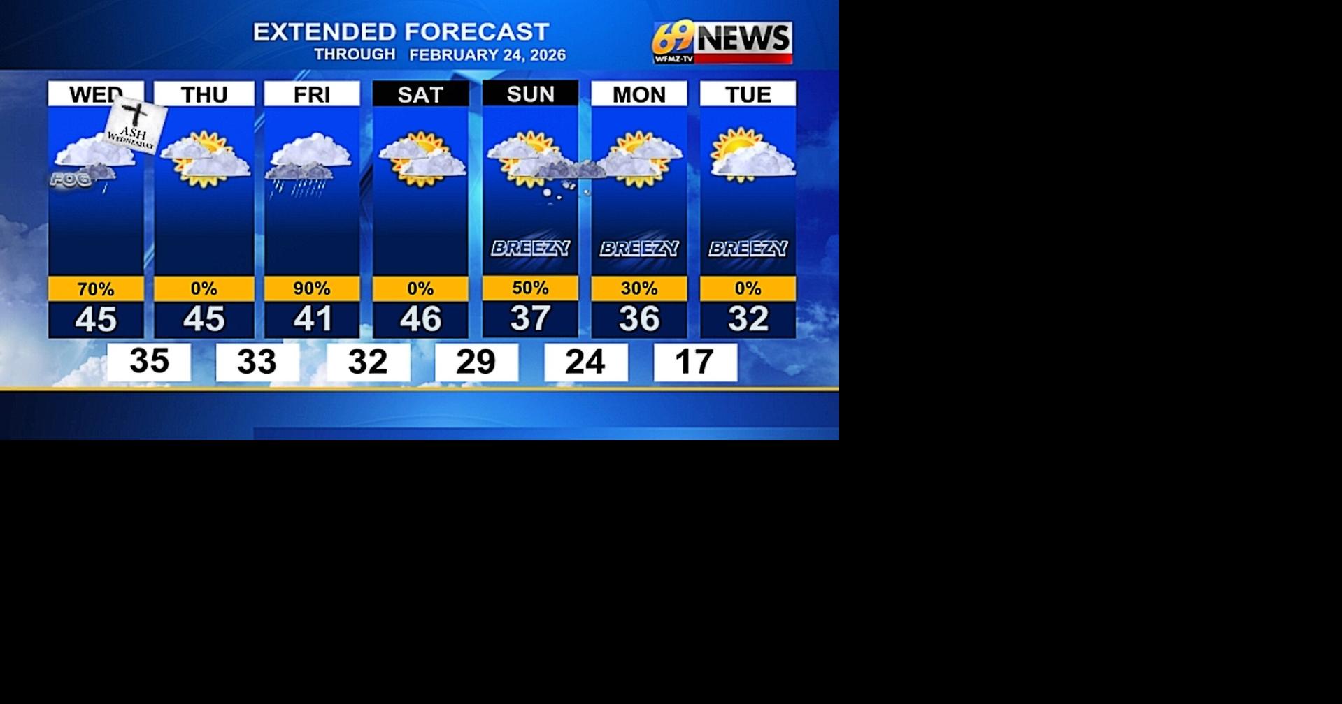 Cloudy and seasonable Thursday; rain returns Thursday night into Friday ...