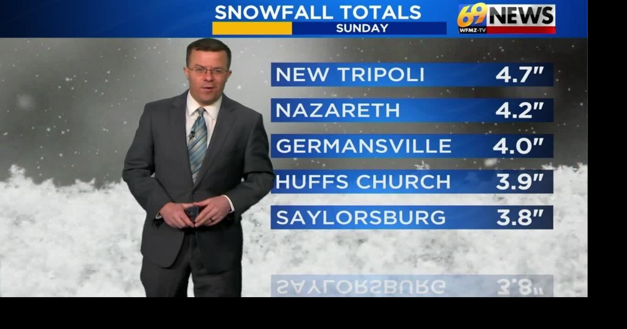 Fairly quiet for the new work/school week as the cold continues ...