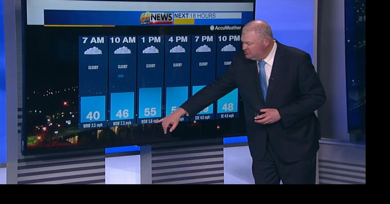 Cloudy and wet Wednesday while approaching record high temperatures ...