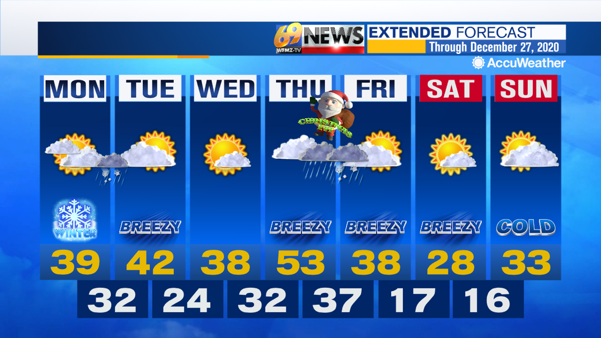 WFMZ-TV 69News Weather - Allentown, Bethlehem, Lehigh Valley Weather ...