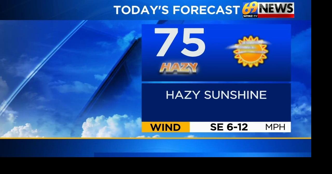 Hazy sunshine once again today and Wednesday; cooler by Thursday ...
