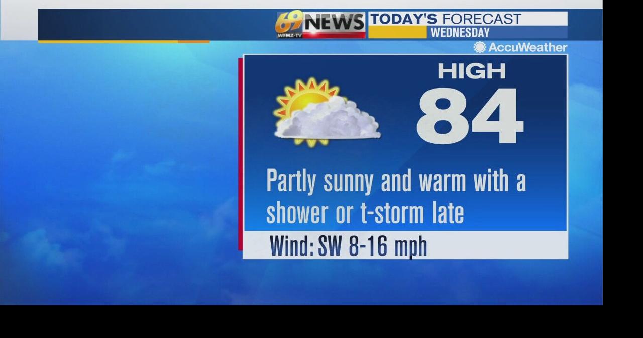 meteorologist Matt Broderick's morning forecast 4/28/2021 | Video ...