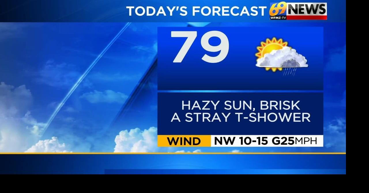 Hazy sunshine today with a shower or thundershower in spots this ...
