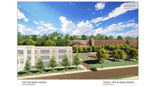 Designs revealed for new East Side Middle School in ASD | Lehigh Valley ...