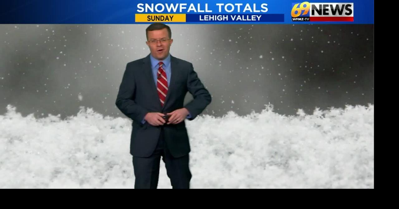 69News Weather Forecast Video 01-26-2026 | Forecast Video | wfmz.com