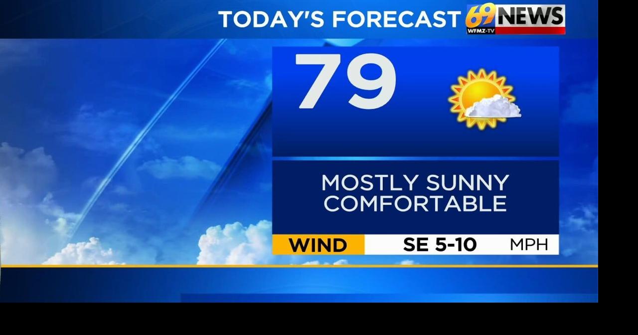 Staying dry today, thundershowers Thursday | Weather | wfmz.com