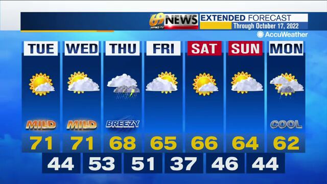 Pleasant conditions today and Wednesday before some rain moves in ...