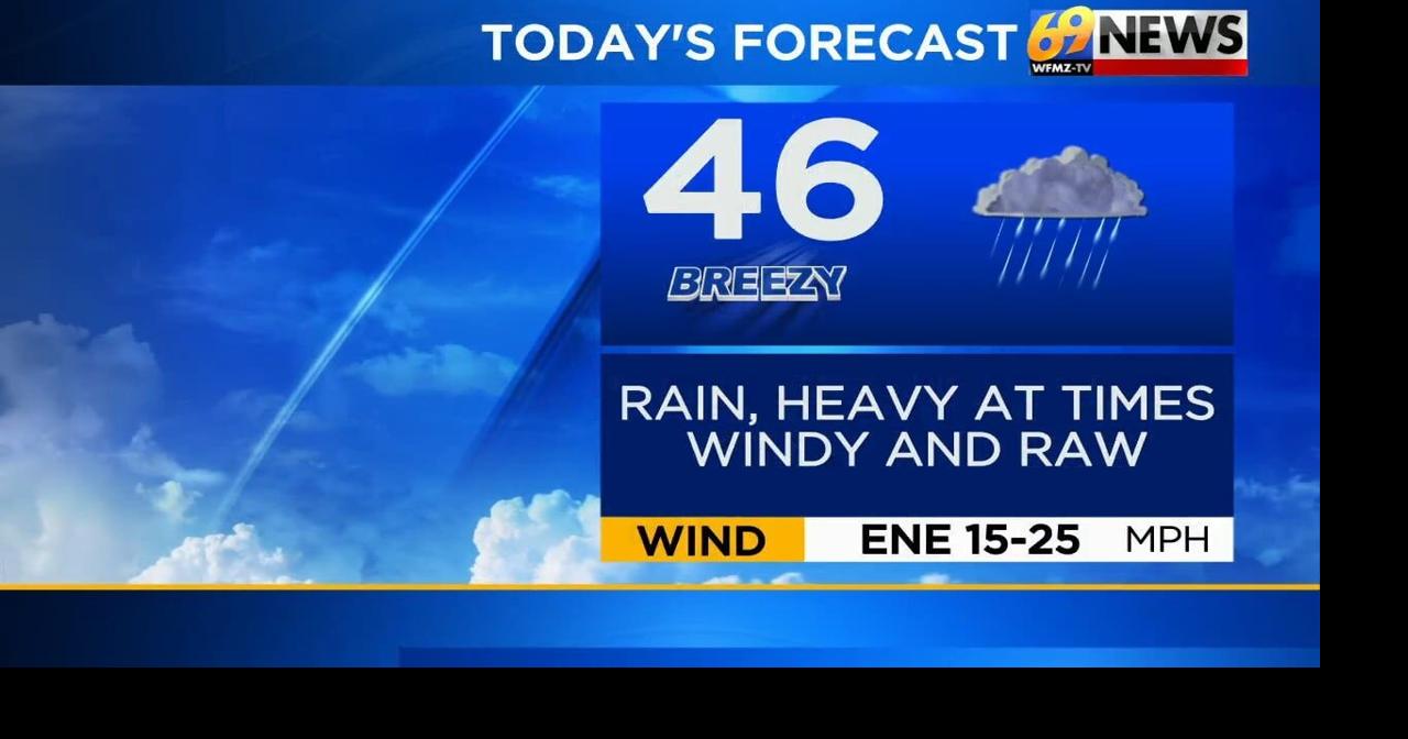 Meteorologist Matt Broderick's 4/3/24 morning forecast | Video | wfmz.com