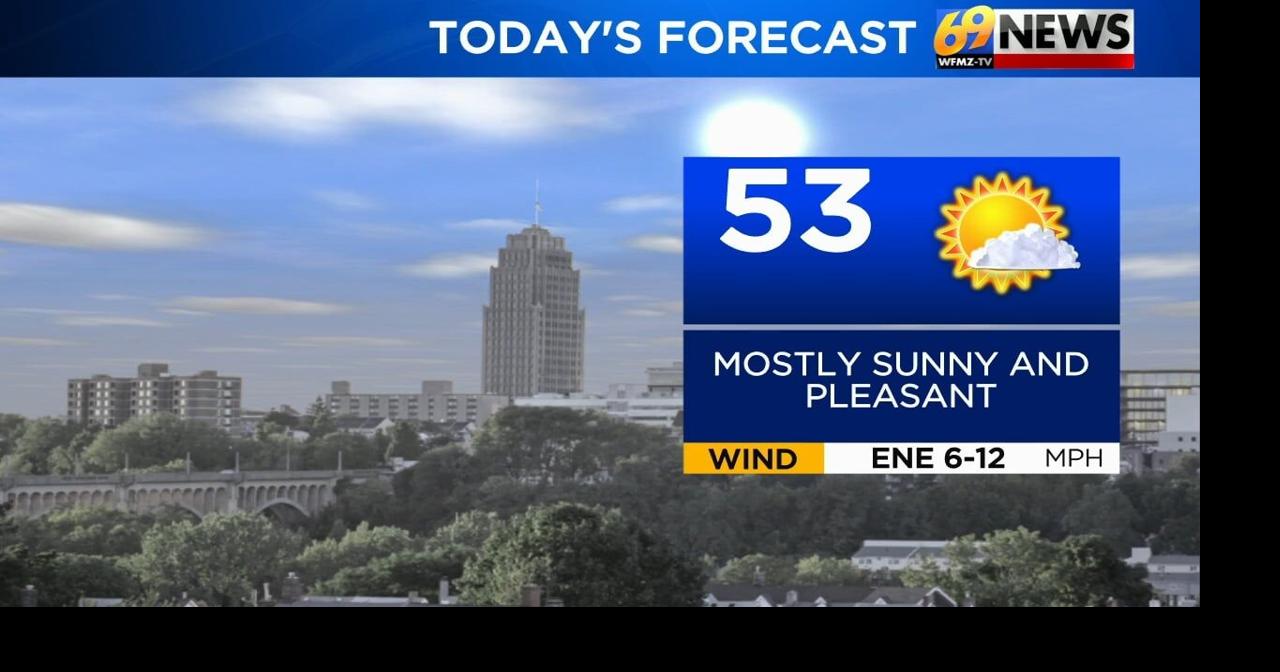 Bright and pleasant to start the week; few showers midweek | Weather ...