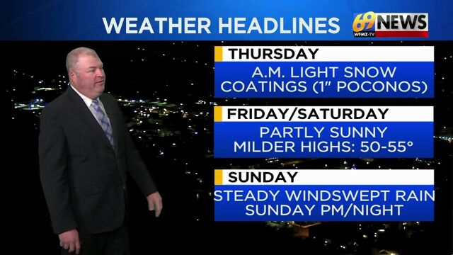 ️ A coating of snow for some through early afternoon; milder air Friday ...