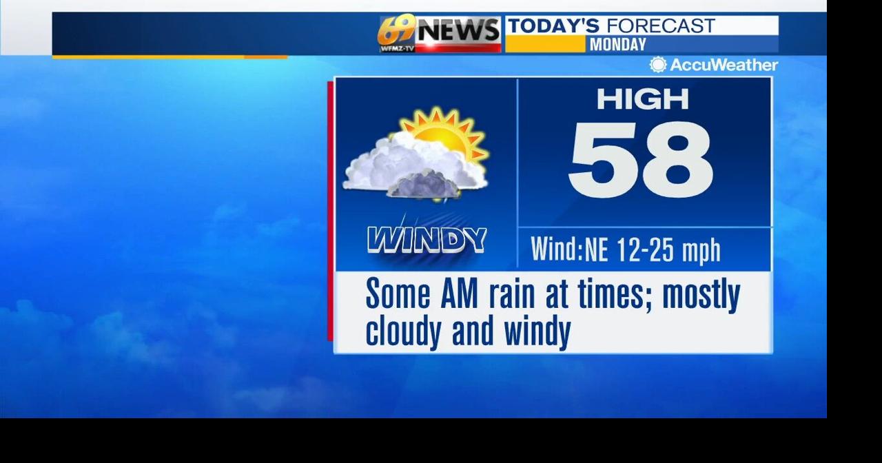Meteorologist Matt Broderick's 10/3/22 morning forecast | Video | wfmz.com