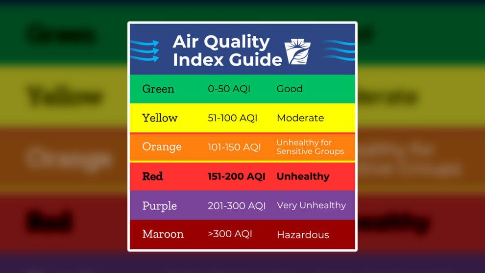 DEP declares Code Orange Air Quality Day for multiple PA regions on ...