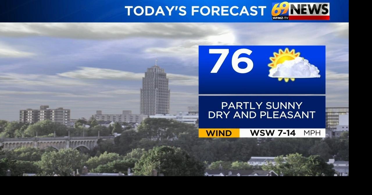 Pleasant Tuesday; some more wet weather returns Wednesday | Weather ...
