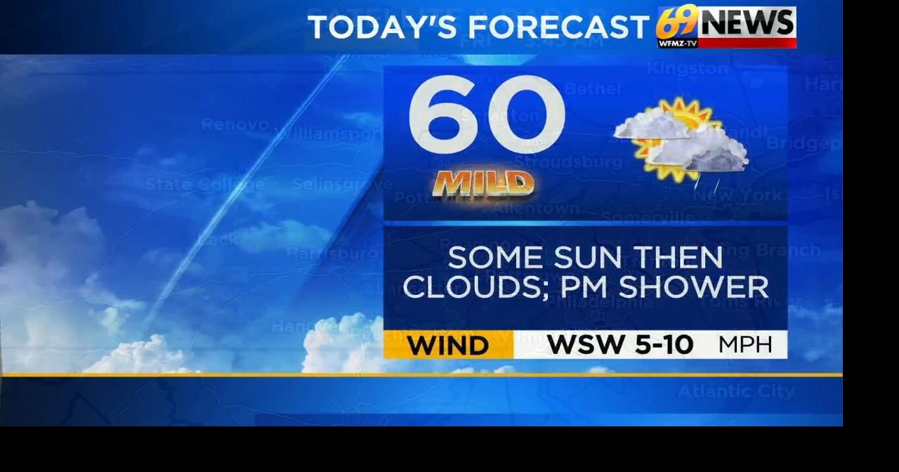 Milder today with variably cloudy skies; 80s on tap for Saturday ...